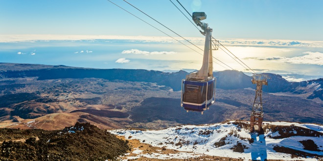 Los 8 teleféricos más impresionantes del mundo - El Magazine del Viajero