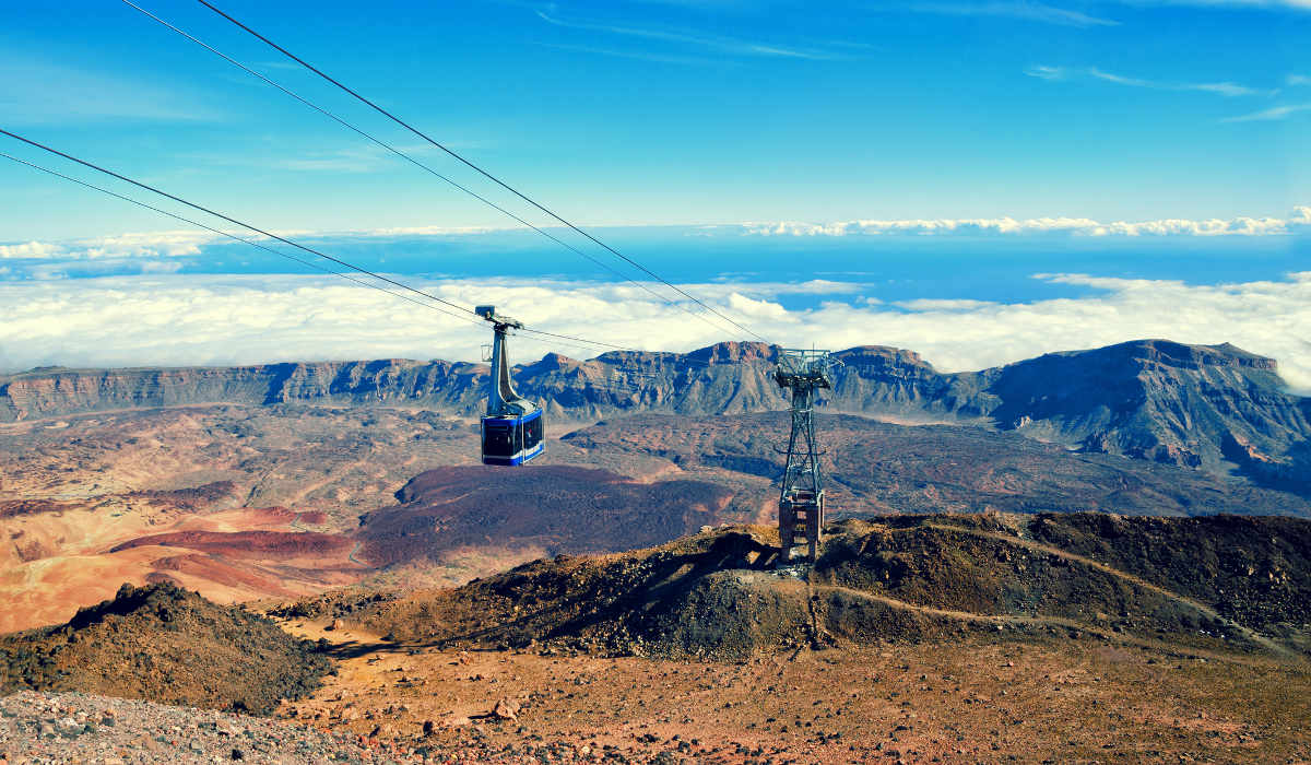 Los 8 teleféricos más impresionantes del mundo - El Magazine del Viajero